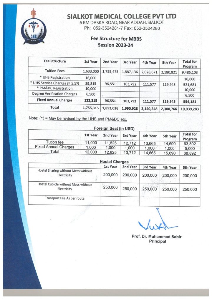 Fee Structure & Bank Detail – Sialkot Medical College